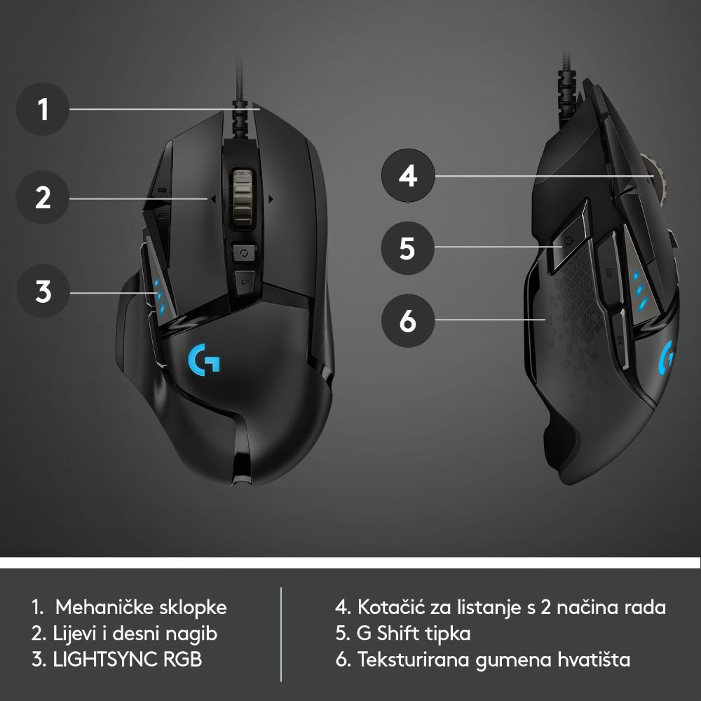 Miš LOGITECH Gaming G502 Hero RGB, optički, 256 | Links