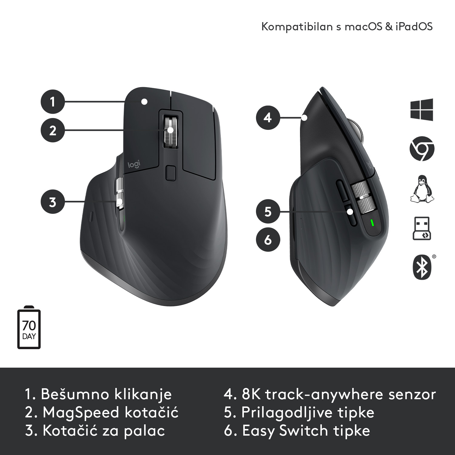 Miš LOGITECH MX Master 3S Performance, laserski | Links