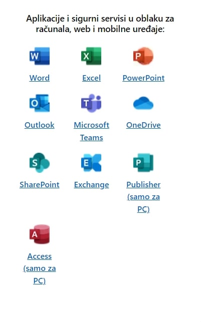 Elektronička licenca MICROSOFT 365 Business Sta | Links
