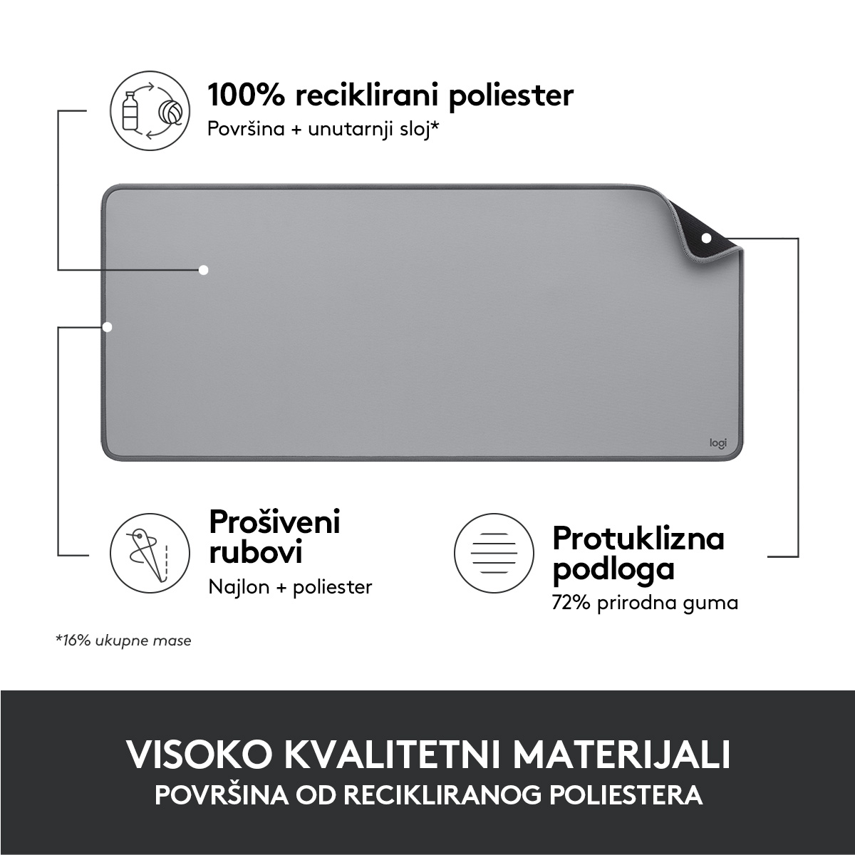 Podloga za miš, LOGITECH Desk Mat Studio, soft, | Links