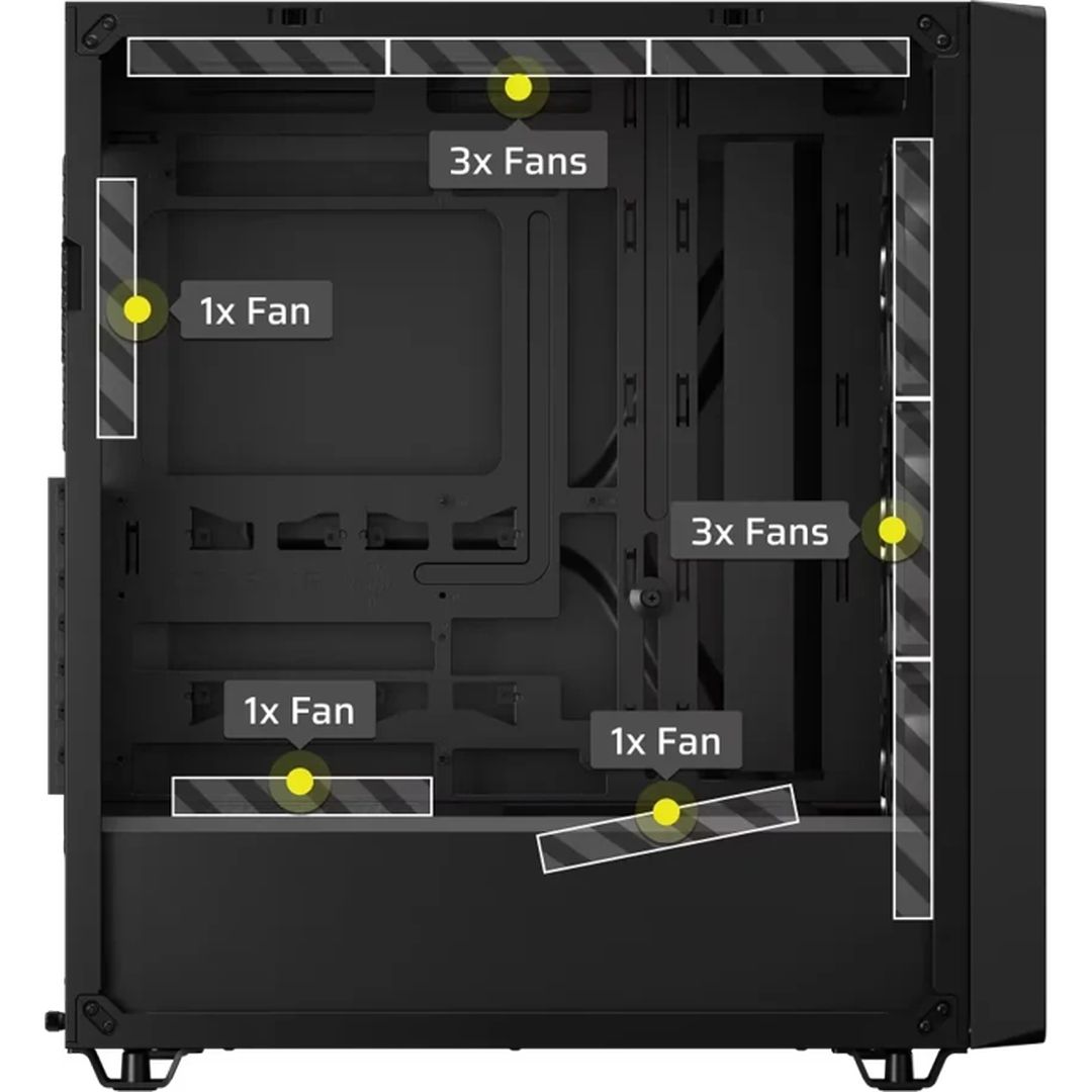 Kućište računala CORSAIR 3200D RS Mid-Tower Per | Links